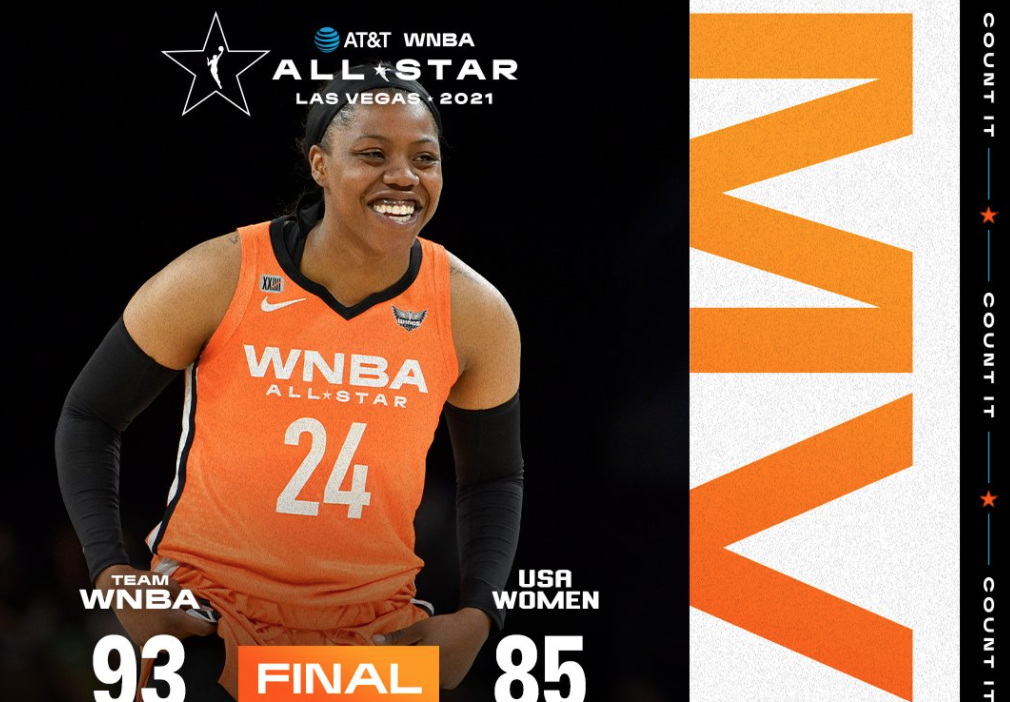 WNBA's young talent has arrived - The IX Basketball